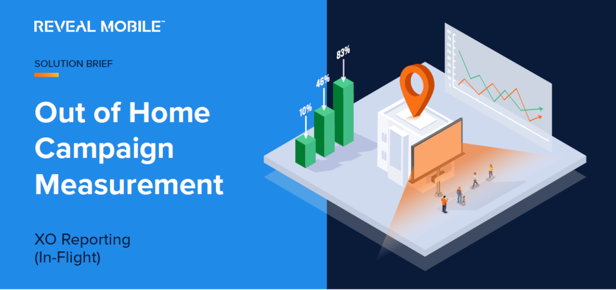 In-Flight Campaign Measurement is Here: Are You Ready For It?